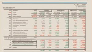 Liabilities in Accounting: Understanding Key Concepts and Applications ...